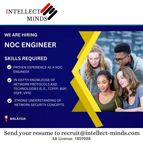 Nagarani N On Linkedin We Are Hiring Noc Engineer Interested Share Your…