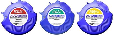 Buy Advair Online No Prescription Asthma Inhaler