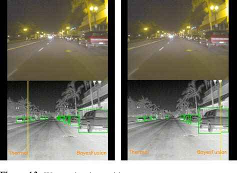 figure 13 from multimodal object detection via bayesian fusion