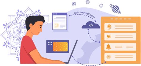Vedic Astrology API Kundli And Match Making APIs