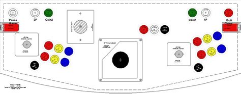 Control Layout 2 Player 6 Button Trackball And Spinner Retro