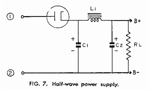 Figure From How Amplification Is Obtained With A Transistor Semantic Scholar