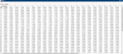 matlab 二维插值的笔记与应用 十安辰 extrapval 必须为标量 csdn博客