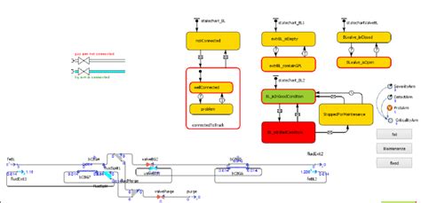 Arm Simulation In Operation Download Scientific Diagram