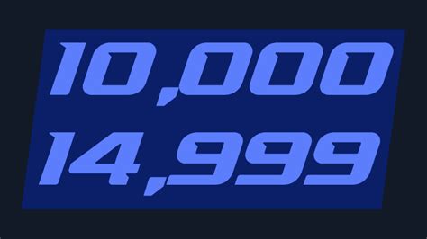 CS2 Rank Distribution In 2024 Percentage Of Players In Each Tier