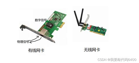 Java Web 网络原理基础知识javaweb和路由器关系 Csdn博客 Java Web 网络原理基础知识javaweb和路由器关系 Csdn博客
