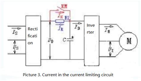 What Is The Current Limiting Resistor And Its Function