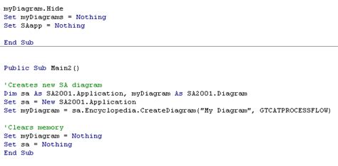 System Architect Diagrams Symbols And Definitions Part 1 Of 7