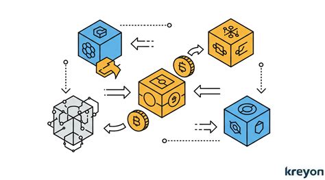 Cross Chain Defi Developing Interoperable Applications In A Multi Chain World