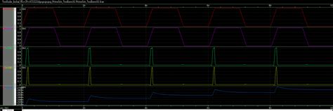 Github Bishalkumarguptadesign Of Cmos Based Charge Pump Phase Lock