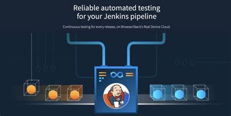 Build Automation Everything You Need To Know Browserstack