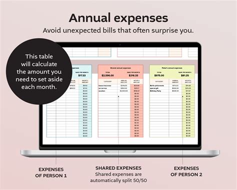 Monthly Expenses Budget Planner For Couples Google Sheets Monthly And Annual Expenses Personal