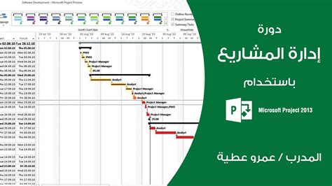 دورة إدارة المشاريع باستخدام برنامج Ms Project 2013 عالم الهندسة