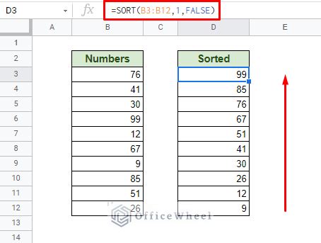 Using The SORT Function In Google Sheets With Examples