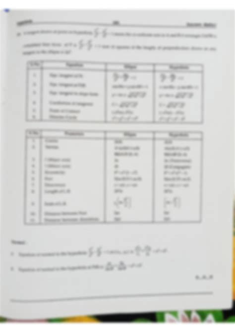 Solution Hyperbola Formulas Studypool
