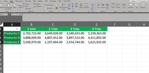 Crea Gr Ficas Perfectas En Excel Con Un Click Graficas