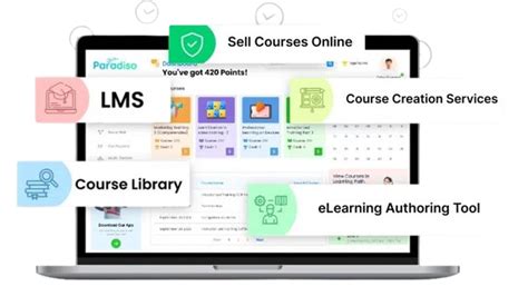Free Lms Software 1 Free Training Platform Paradiso Lms