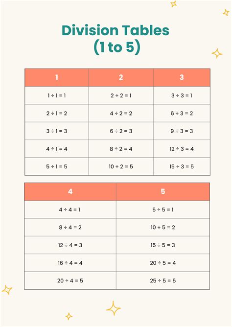Free Colorful Division Chart Download In Pdf Illustrator