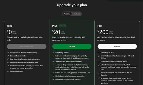 Startup Valuation 101 How To Set And Justify Your Startups Valuation By Amir Shevat Medium