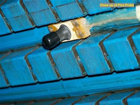 Tektronix 3 Series Mdo Part 4 Flux Probe Signal Analysis Element14