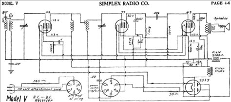 V Radio Simplex Radio Co Philadelphia Pa And Sandusky Build