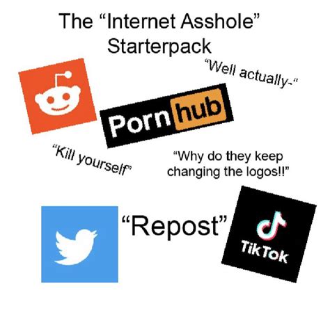 The Internet Asshole Starterpack R Starterpacks