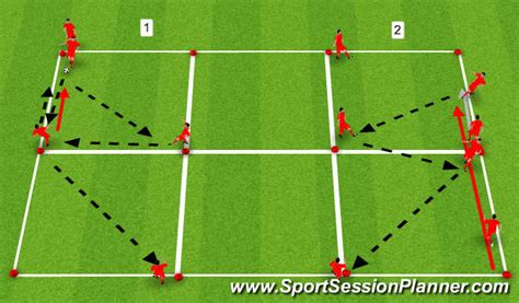 Footballsoccer Wall Passes Technical Passing And Receiving Difficult