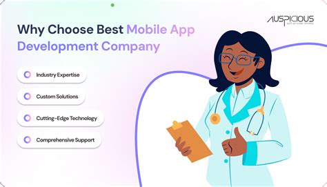 A Complete Guide To Developing Healthcare Apps In 2025 Auspicious Soft