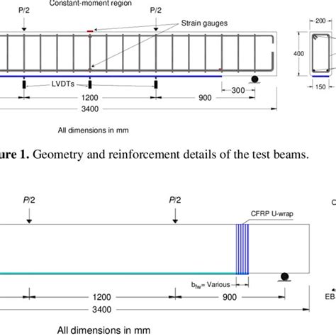 The Cfrp Sheets Used In Flexural Strengthening Of The Download