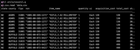 Powerful Csv Processing With Kdb Kdnuggets