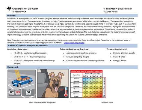 Pet Car Alarm Python TI NSPIRE CX TEACHER NOTES Overview In The Pet Car Alarm Project