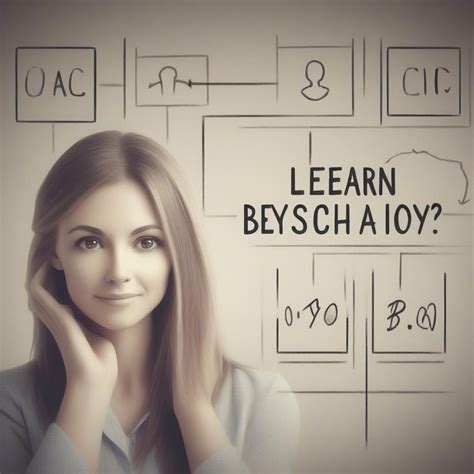 The Psychology Of Coaching Understanding Client Behavior Learn Business