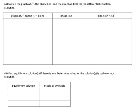 Solved DP Dt Points Let Time T Years Chegg Com