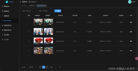 【安全帽头盔检测】基于yolov11 pytorch flask springboot vue mysql的安全帽头盔检测识别系统 yolo