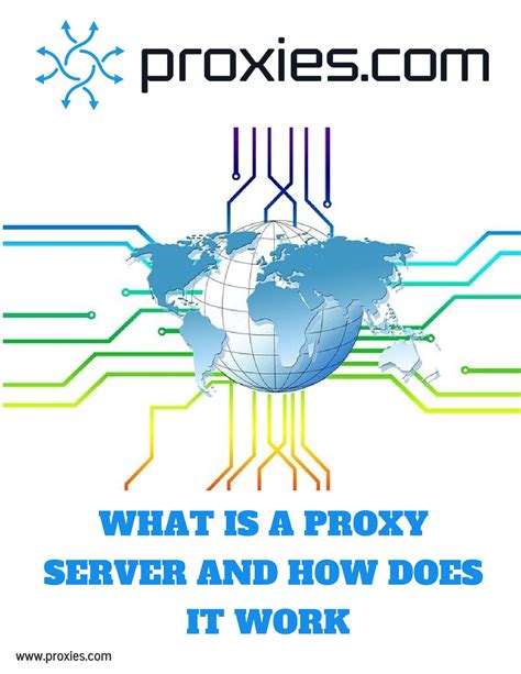 Buy Ipv 4 Proxies For All Your Proxy Need Page 1 12