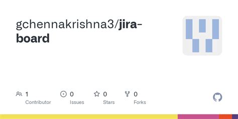 GitHub Gchennakrishna Jira Board