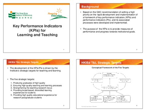 Pdf Key Performance Indicators Kpis For Learning And Teaching