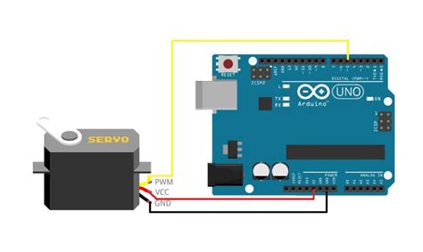 DIY Simplest Automatic Pet Feeder With Arduino Arduino Maker Pro