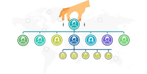 Unilevel MLM Software Smart Contract Developers