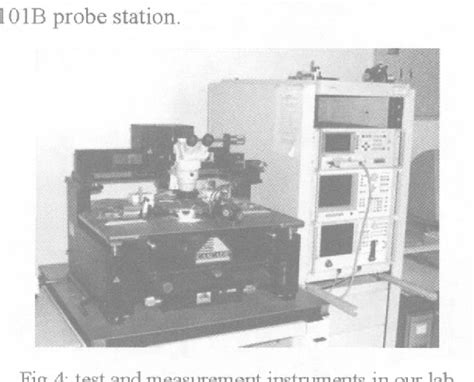 Figure 4 From A Novel Hbt Parameter Extraction Routine Based On Hicum Semantic Scholar