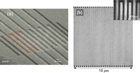 Figure 110 From Photon And Dark Counts In Nbn Superconducting Single