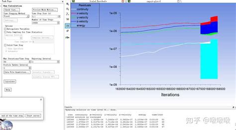 Fluent计算（非定常）不收敛，此时应该增加迭代次数还是减小时间步长？ 知乎