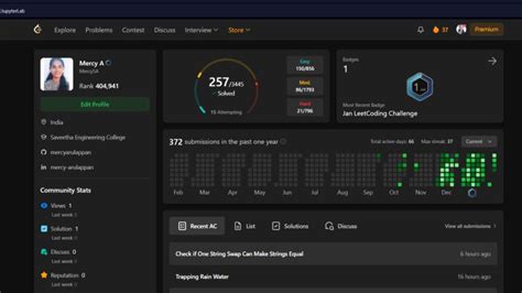 Ive Solved 250 Problems On Leetcode Learning Through Practice Persistence And Analyzing