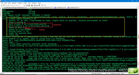 Hive综合练习 Sql练习之影评案例hive综合案例 Csdn博客