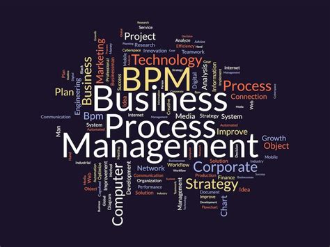 비즈니스 프로세스 관리 Bpm 전략적 비즈니스 분석 산업을 위한 단어 구름 배경 개념은 금융 시스템 솔루션 벡터 그림의 아이디어를 구현합니다 프리미엄 벡터