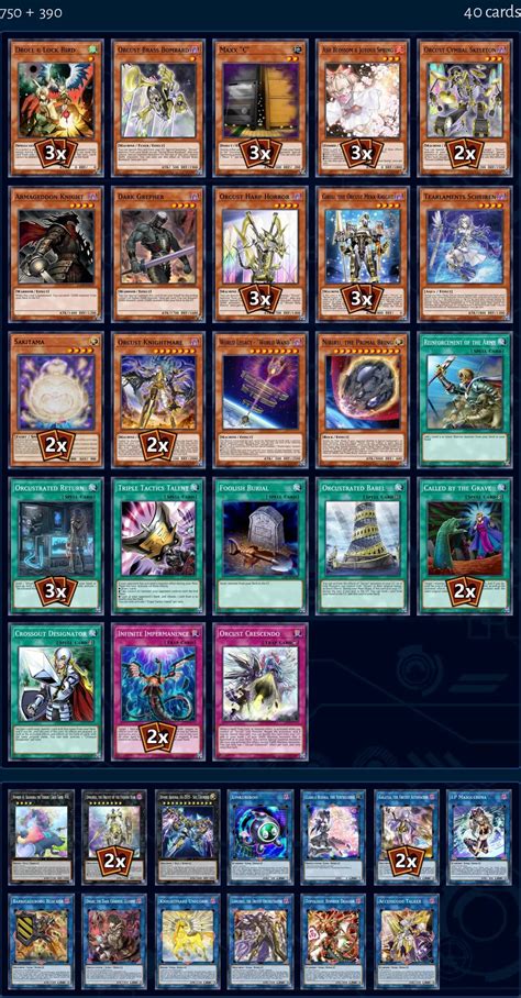 Orcust Deck From 8root5 Master Duel Meta