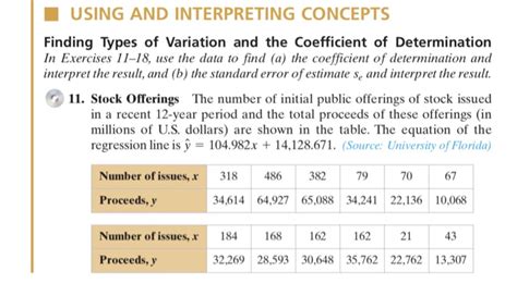 solved using and interpreting concepts finding types of