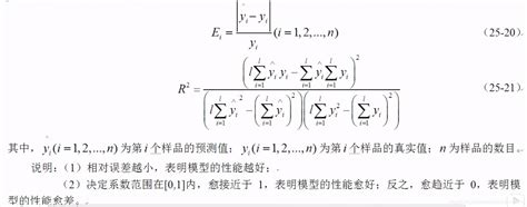 Bp神经网络 Matlabmatlab中nir函数 Csdn博客