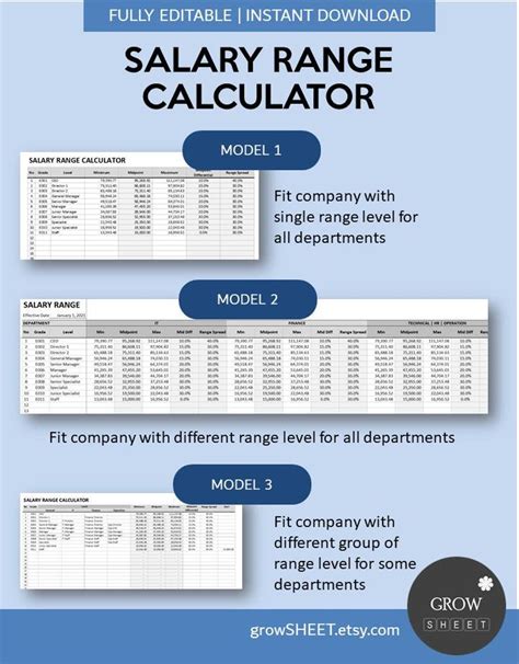 Salary Band Calculator Salary Range Calculator Spreadsheet Pay