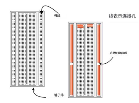 Nodemcu Esp8266 面包板的介绍和使用详解（图文并茂）